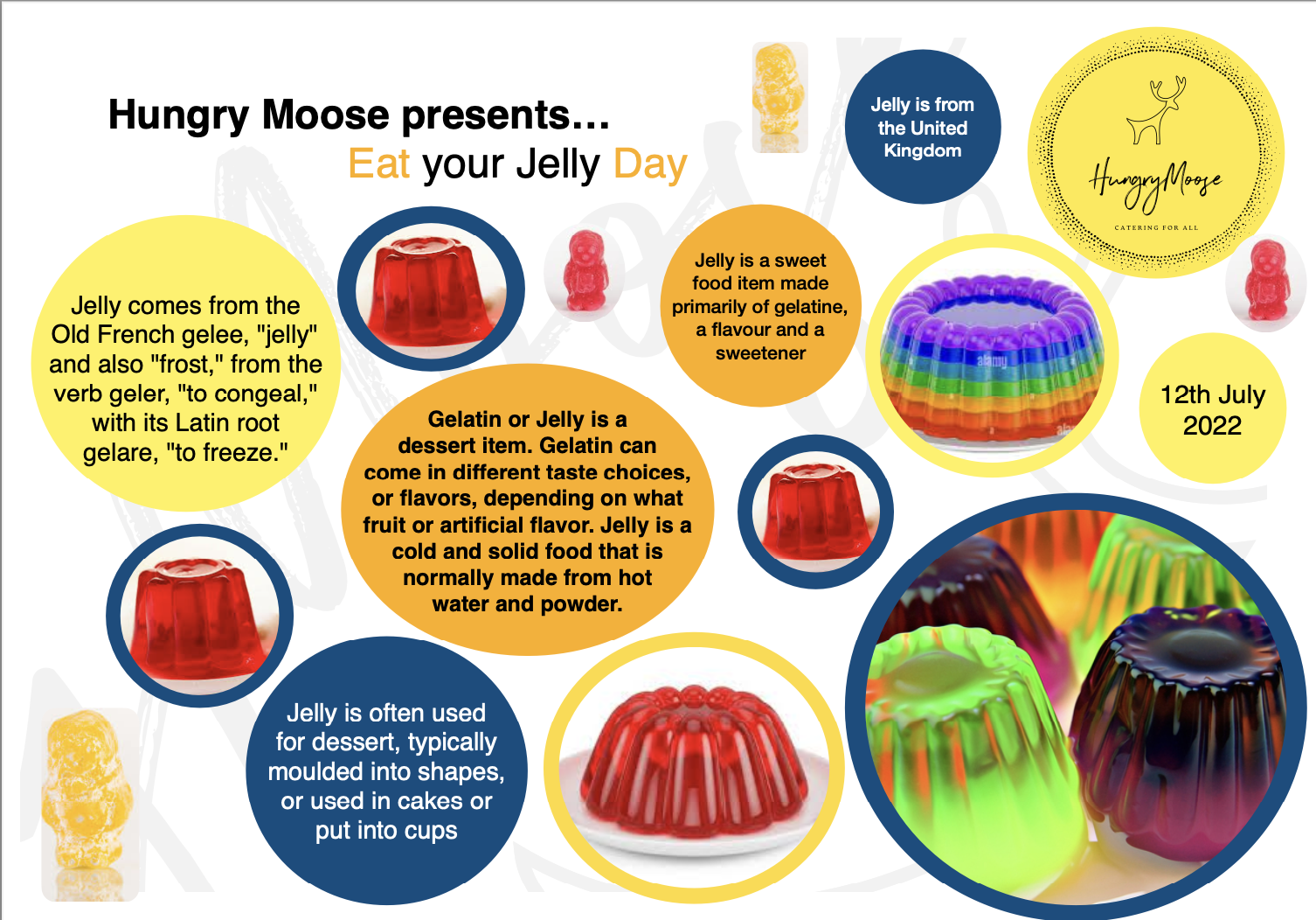 Eat your Jelly Day – HungryMoose